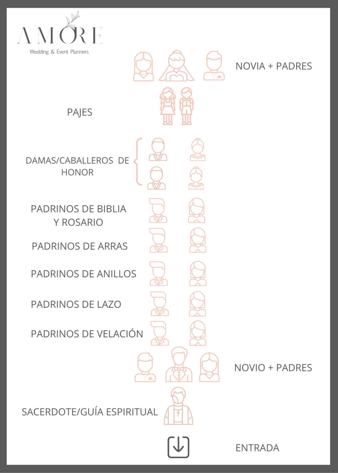 ¿Cómo se acomoda el cortejo nupcial en una boda? – AMORE WEDDING ...